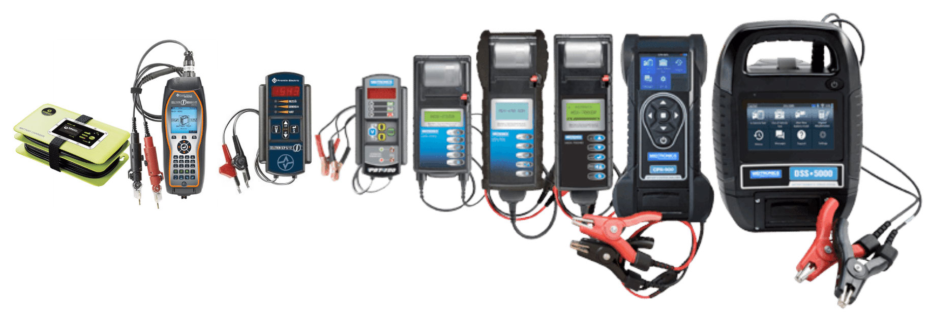 Advanced Battery Management, Testing and Charging solutions